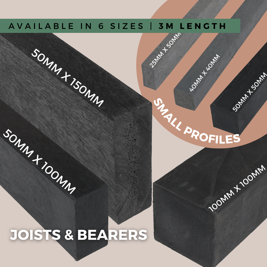 Recycled Plastic Lumber Products Recycling Symbols On Plastics What