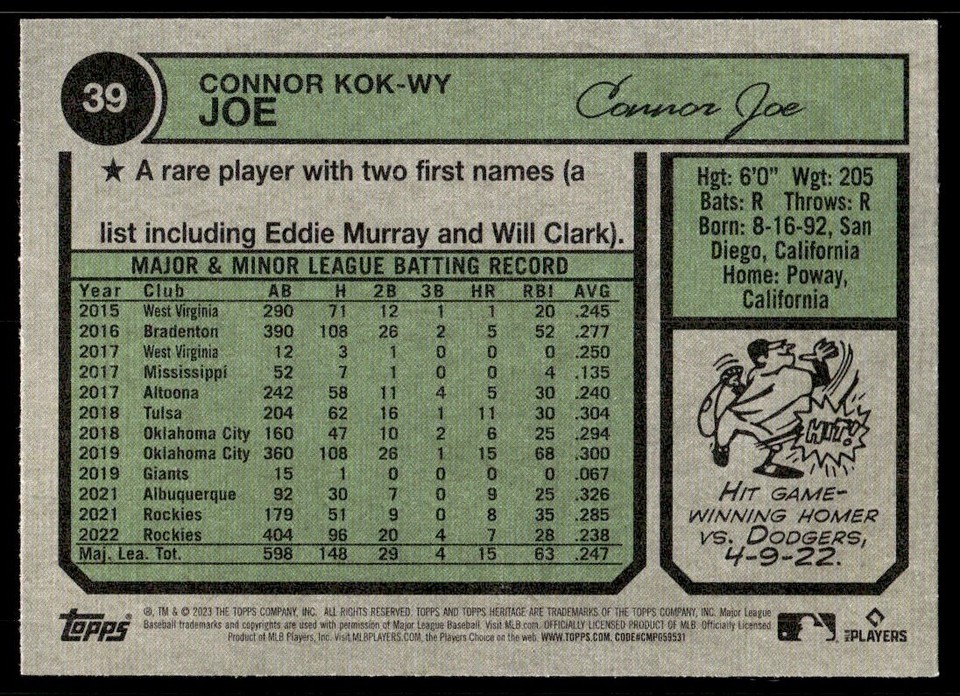 2023 Topps Heritage Connor Joe G286 Pittsburgh Pirates #39 | eBay