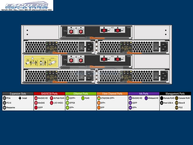 Netapp DS4486 Shelf w/ 24x 8TB (4TB ) 7.2K X480A-R6 192TB DS4486-192TB ...