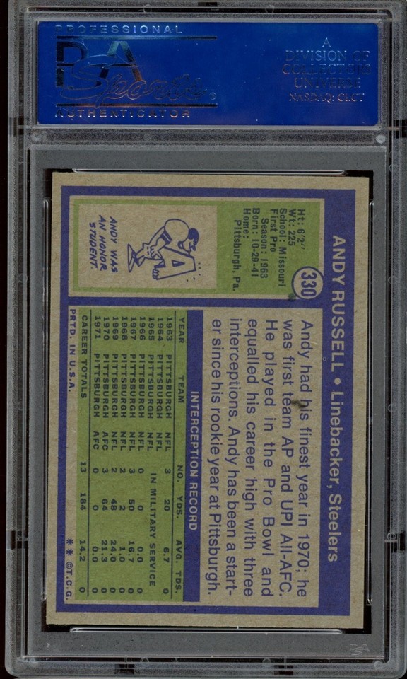 1972 Topps Football #330 Andy Russell PSA 9 | eBay