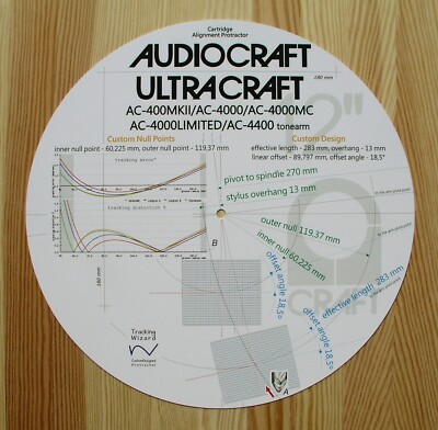 Audiocraft/Ultracraft AC-400MkII/AC-4000/AC-4400 Tonearm Alignment ...
