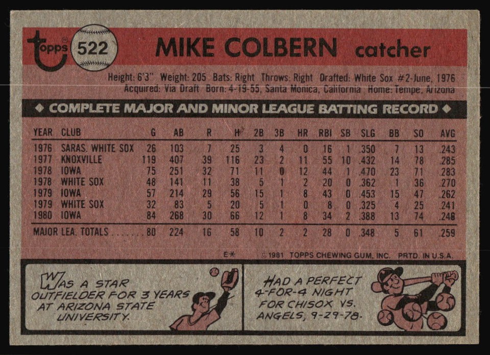 1981 Topps Mike Colbern #522 Chicago White Sox | eBay