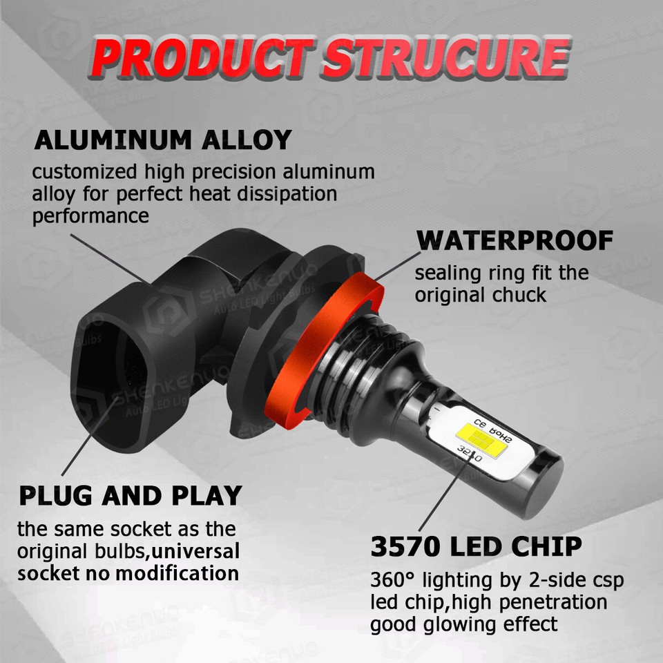 For BMW 328i 2007-2016 Combo White LED Headlight Bulb High Low Beam Fog ...