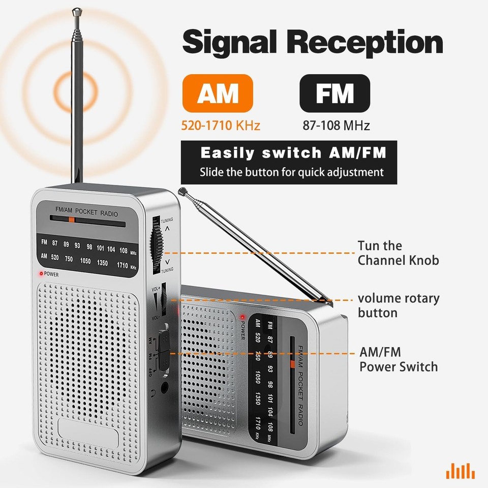 Portable Radio AM FM with Long Range Reception, Goodes Transistor Radio ...