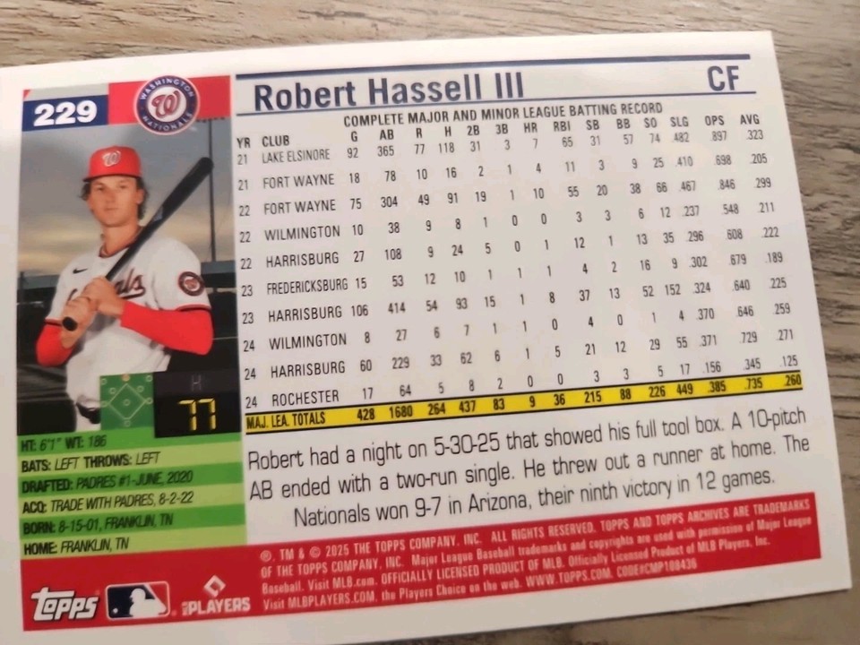 Robert Hassell III 2025 Topps Archives Black Foilboard Rookie Card ...