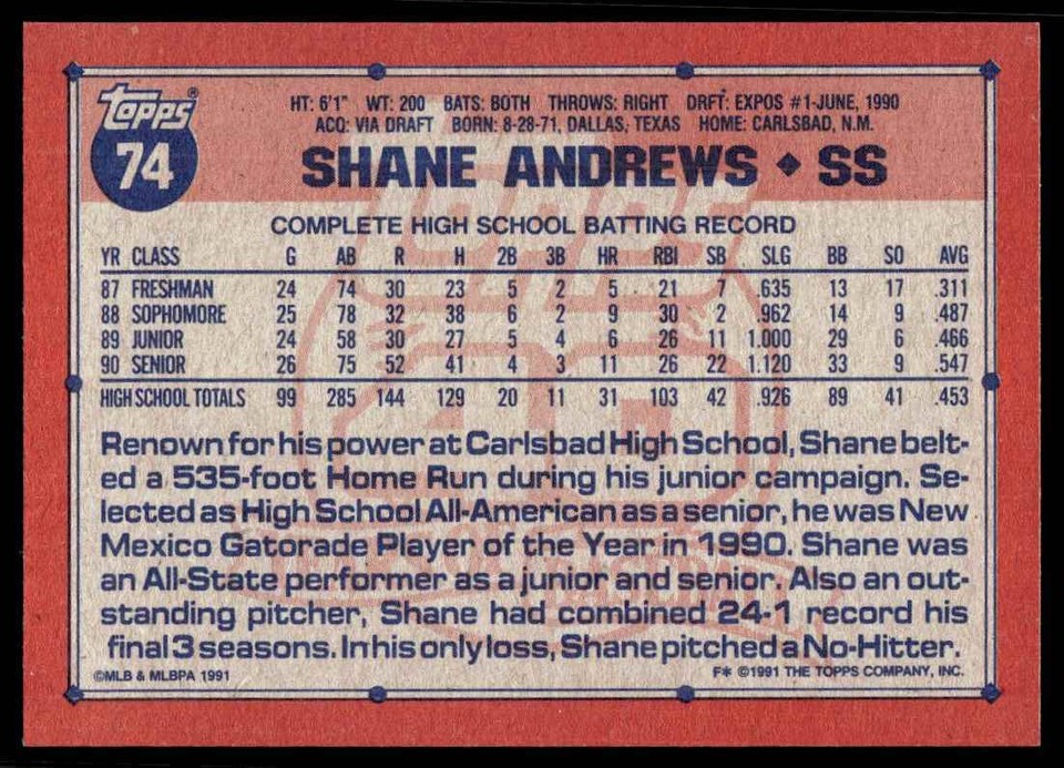 1991 Topps Baseball Card Shane Andrews Rookie Montreal Expos #74 | eBay