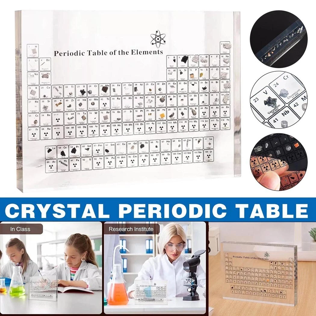 Interactive Periodic Table For Kids | Cabinets Matttroy