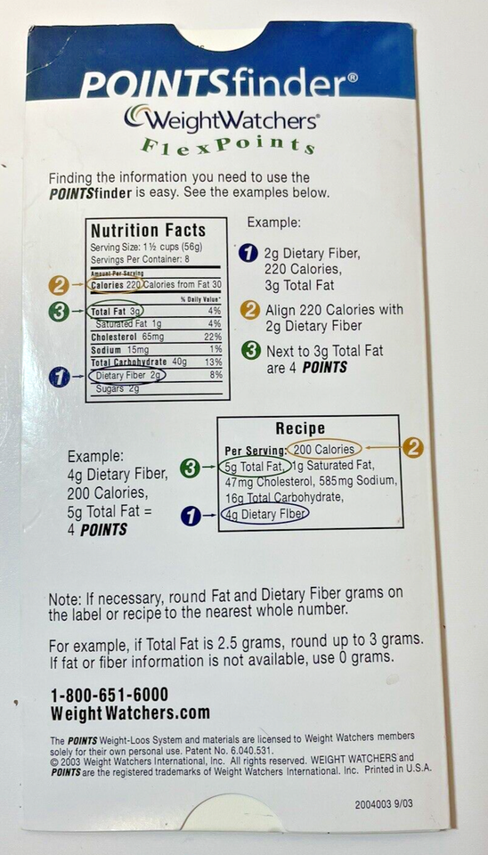 Weight Watchers Flex points finder Slide Calculator Plan Slider- open ...