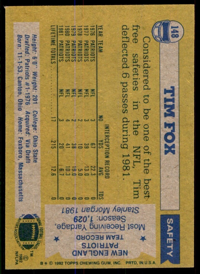 1982 Topps Tim Fox . New England Patriots #148 | eBay