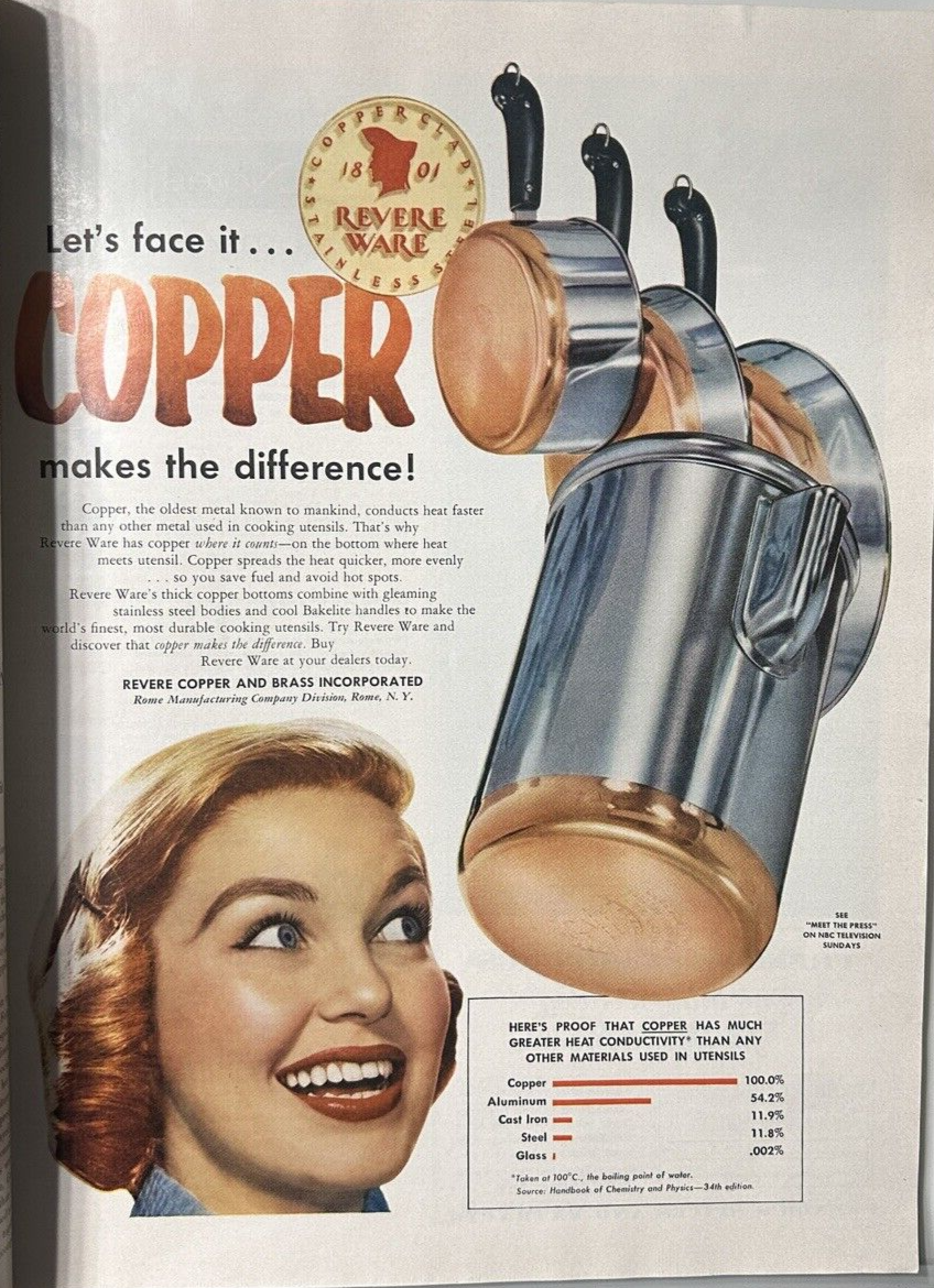 McCall's Magazine February 1954 Betsy McCall Fun Ads MCM Kitchen ...