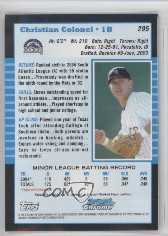 Christian Colonel Rockies