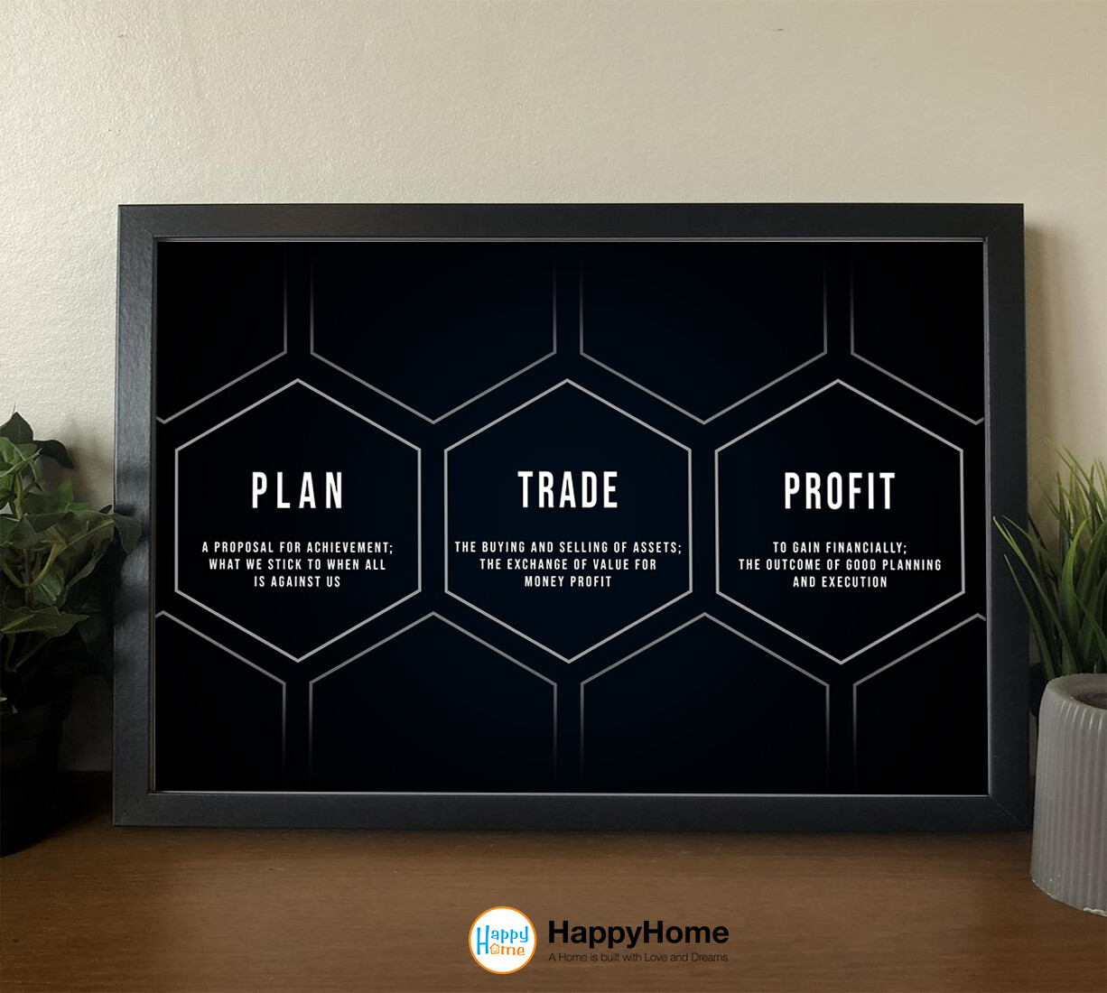 Plan Trade Profit Definition Motivational Inspirational Wall Art Office ...