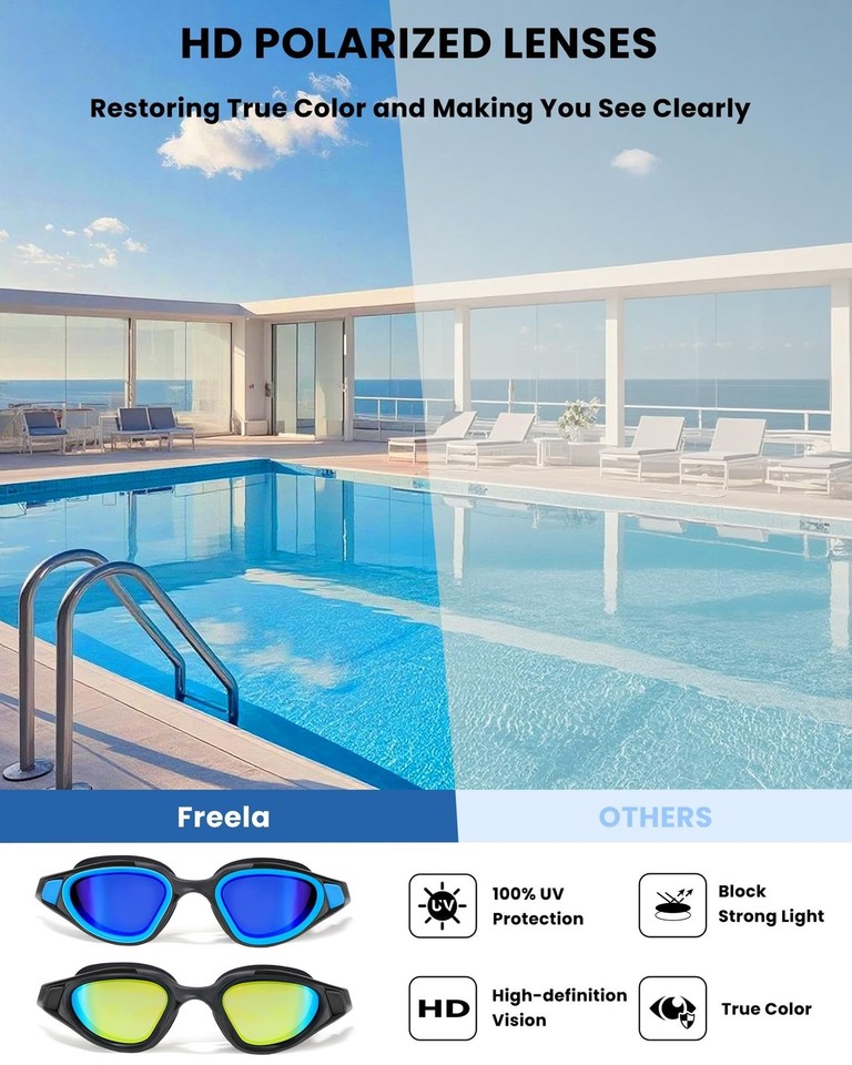 Freela 2Pack Polarized Unisex Adult Swim Swimming Goggles, UV400 ...