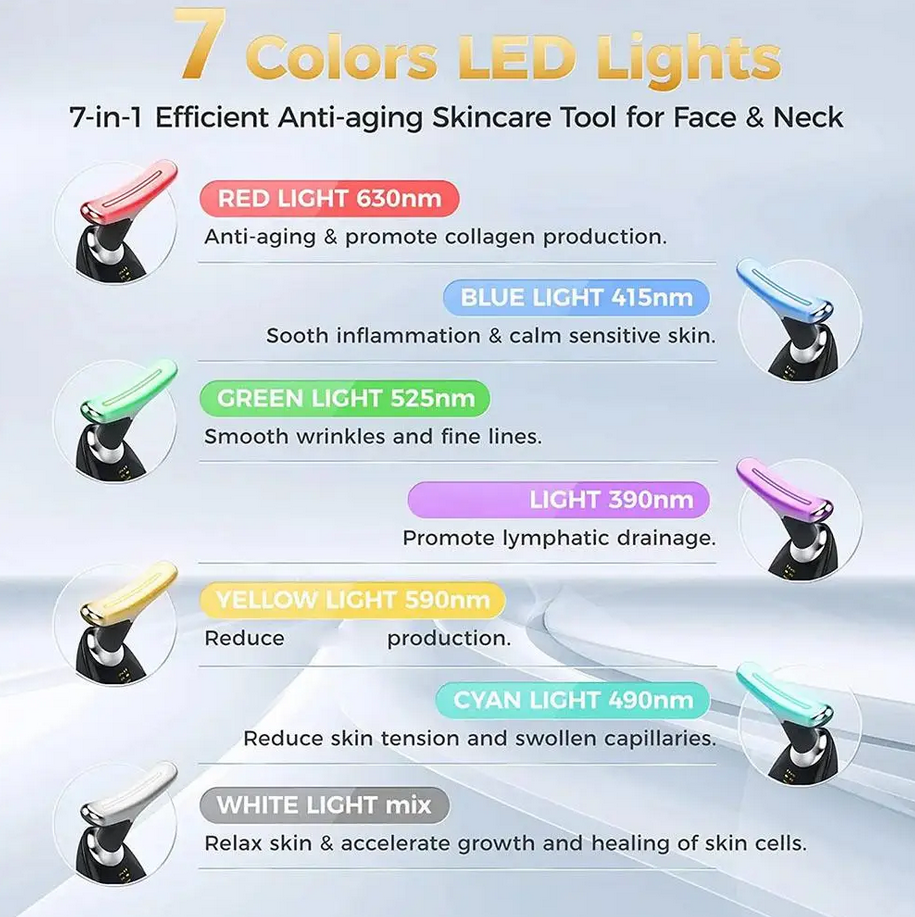 Sculptor : 7-in-1 LED Facial Sculptor 2025 | eBay