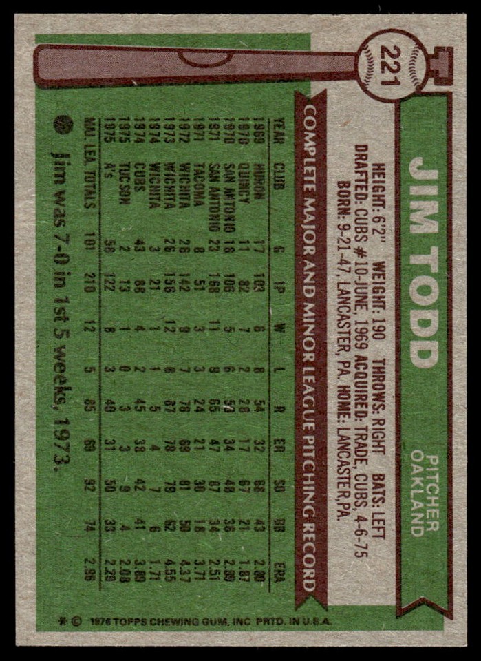 1976 Topps Jim Todd #221 Oakland Athletics Baseball Card | eBay