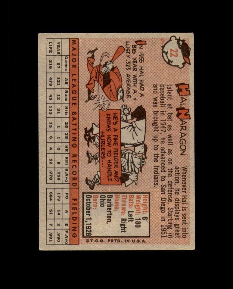 Hal Naragon Signed 1958 Topps Cleveland Autograph | eBay