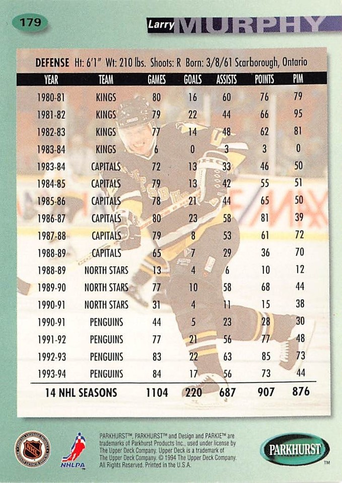 1994-95 Parkhurst Gold #179 Larry Murphy | eBay