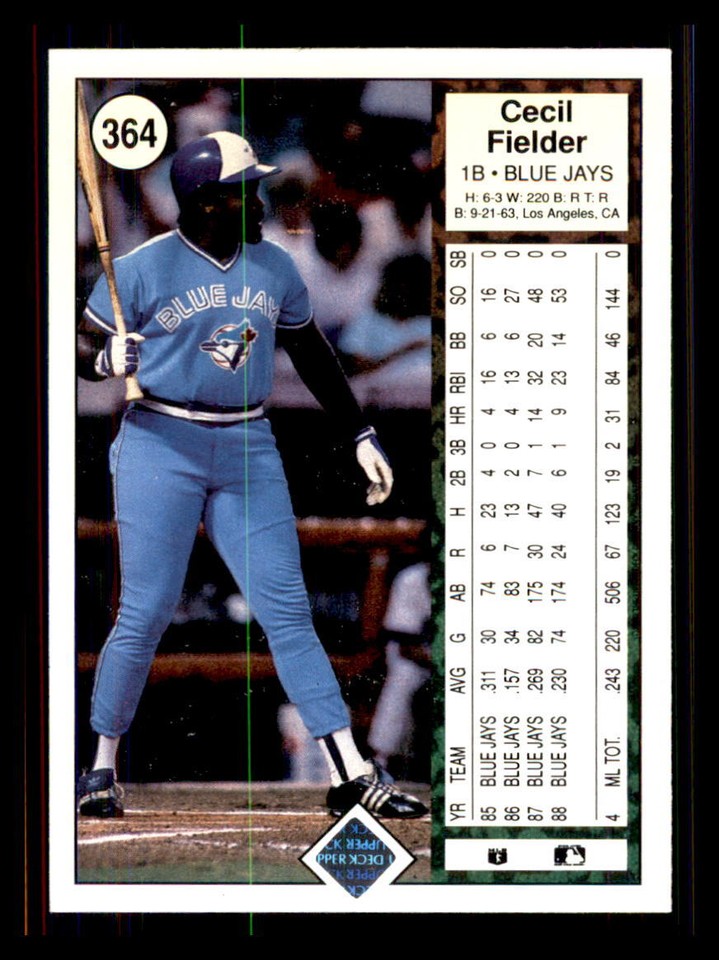 1989 Baseball 1989 Upper Deck Cecil Fielder Toronto Blue Jays #364 1 | eBay