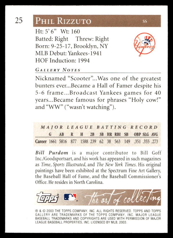 Phil Rizzuto 2003 Topps Gallery Hall of Fame 25 Yankees Baseball Card ...