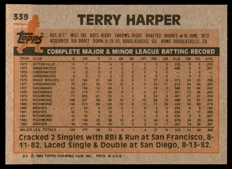 1983 Topps Terry Harper A Baseball Cards #339 | eBay
