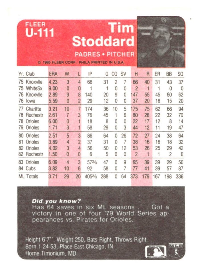1985 Fleer Update U-111 Tim Stoddard San Diego Padres Baseball Card | eBay