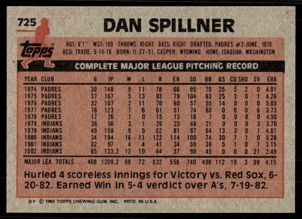 1983 Topps Dan Spillner Cleveland Indians #725 | eBay
