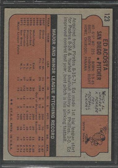 1972 TOPPS # 123 ED ACOSTA PADRES EX/NM | eBay