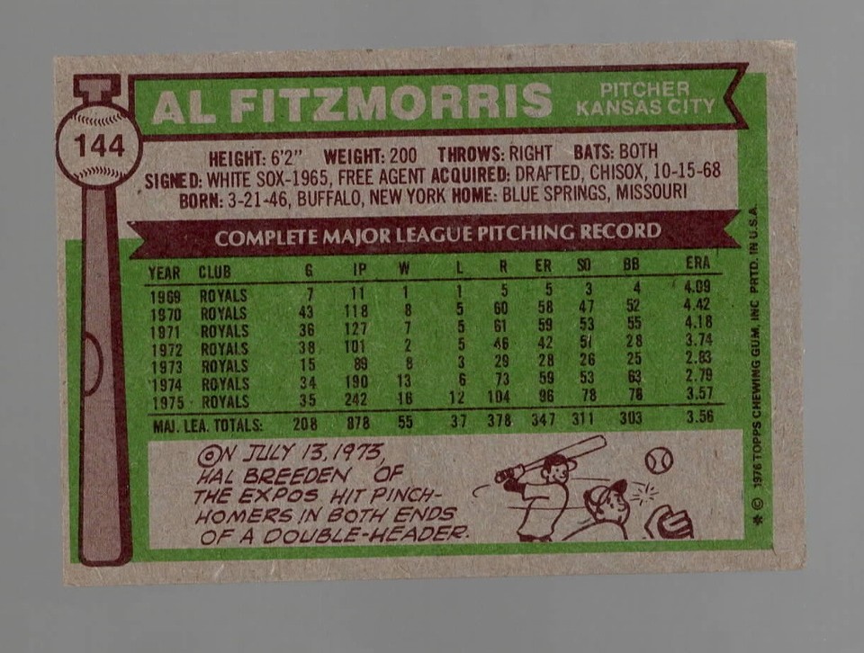 1976 Topps #144 Al Fitzmorris VG/Ex | eBay