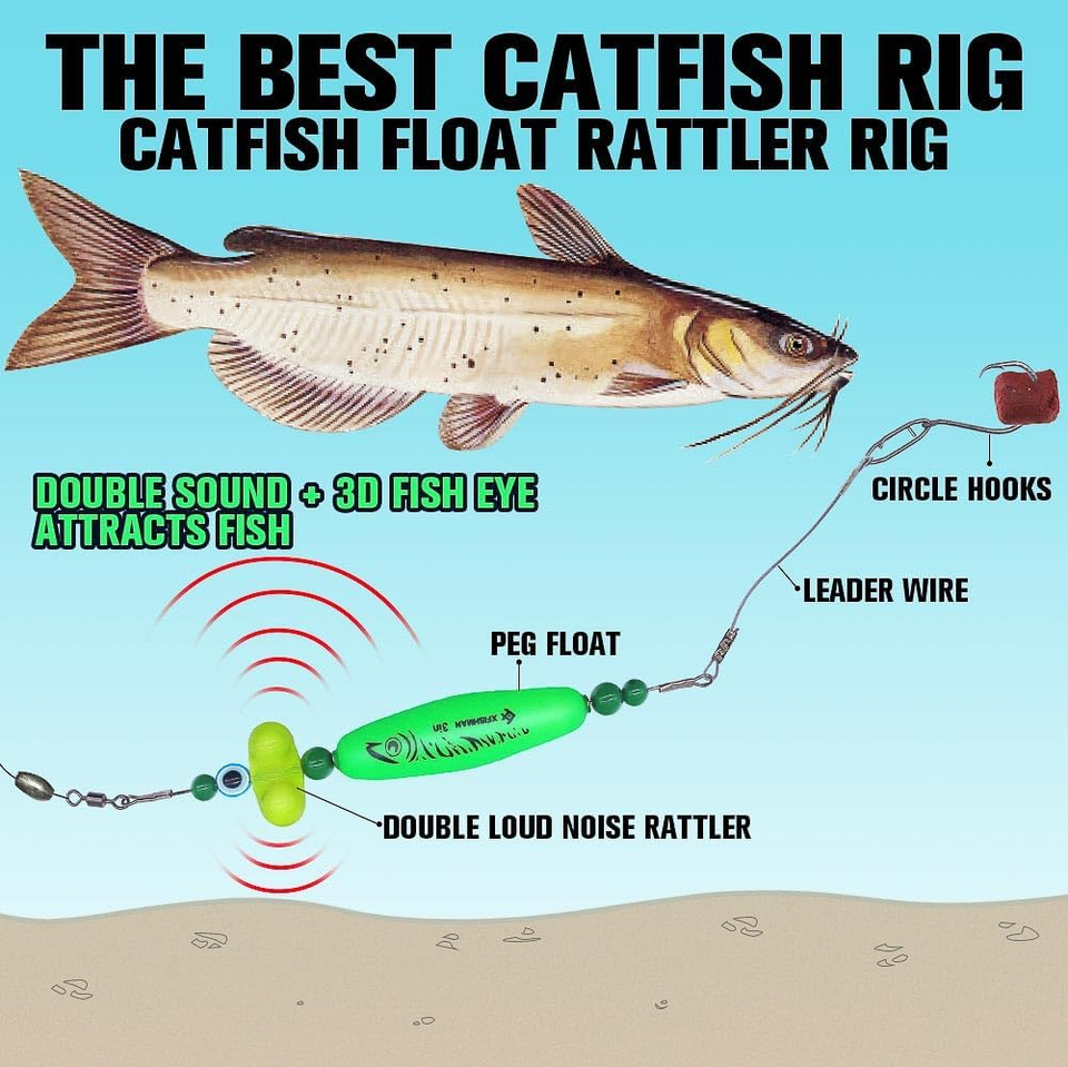 Catfish-Rig-For-Bank-Fishing-Catfishing-Tackle-Floats-With-Rattler ...