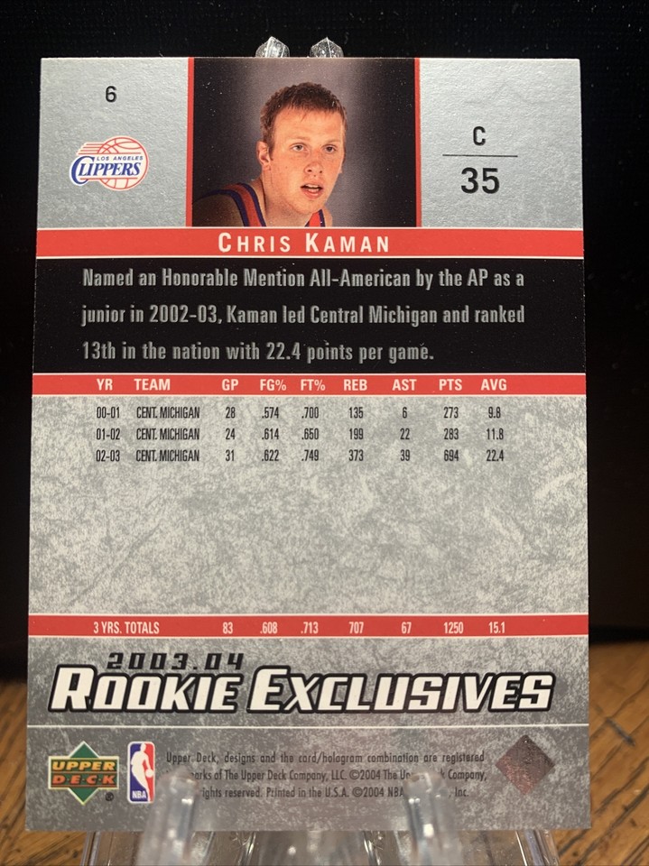 2003-04 Upper Deck Rookie Exclusives #6 Chris Kaman Rookie | eBay