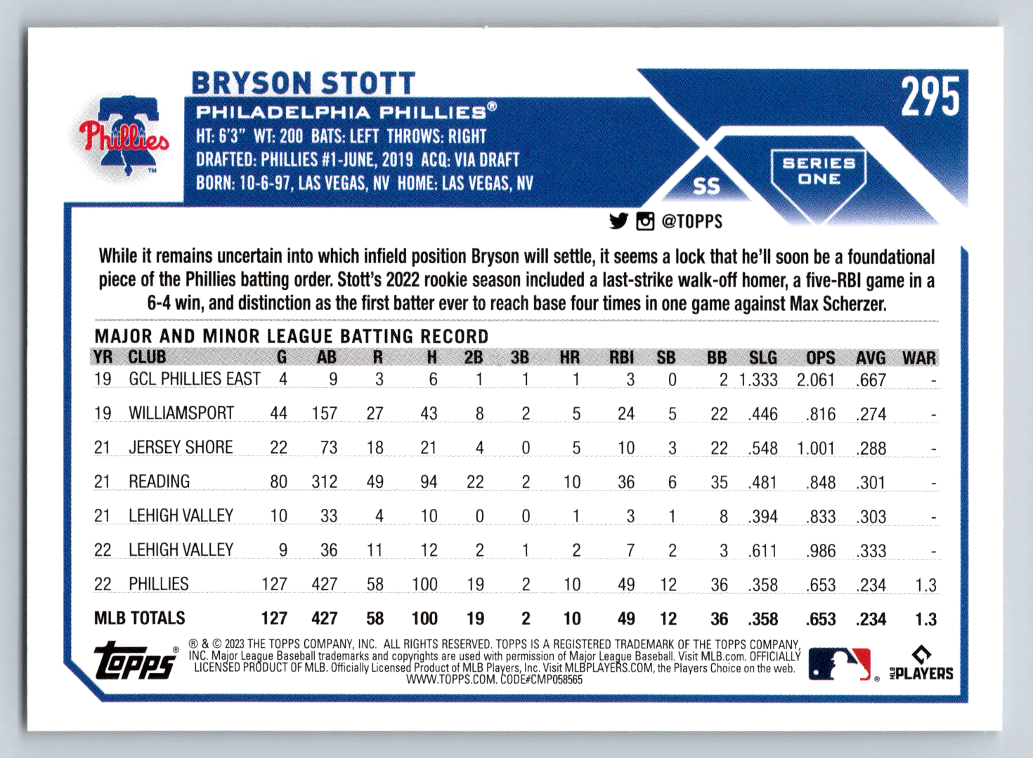 2023 Topps Series 1 #295 Bryson Stott Future Stars Phillies Baseball ...
