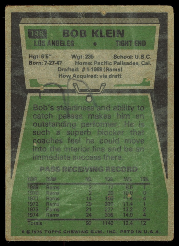 1975 Topps #148 Bob Klein Los Angeles Rams | eBay