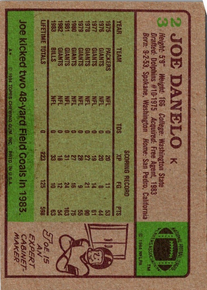 1984 Topps Joe Danelo #23 Buffalo Bills Football Card | eBay