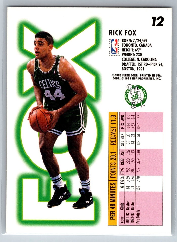 1993-94 Fleer Rick Fox Boston Celtics #12 | eBay