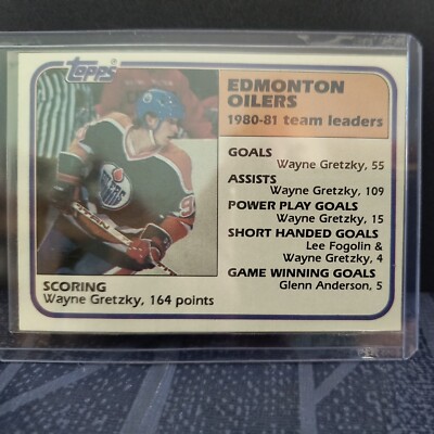 1981 Topps #52 Wayne Gretzky TL. Edmonton Oilers Card NM-MT+ HOF GOAT ...