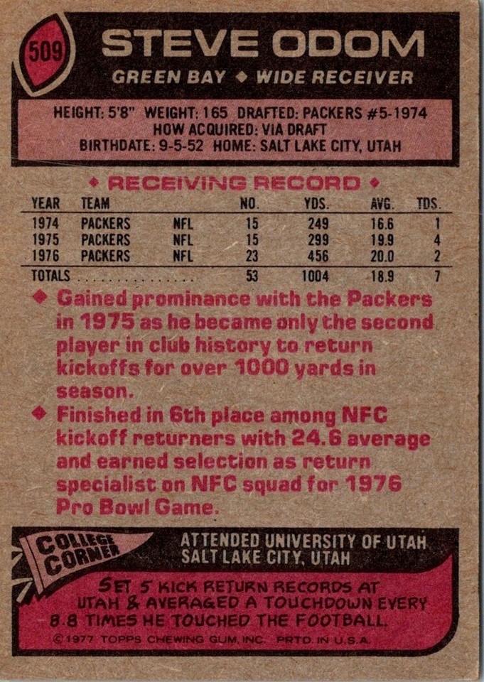 1977 Topps Steve Odom #509 Green Bay Packers Football Card | eBay