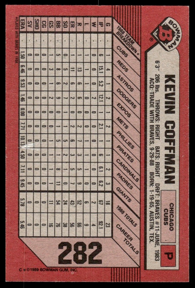 1989 Bowman Baseball Card Kevin Coffman #282 | eBay