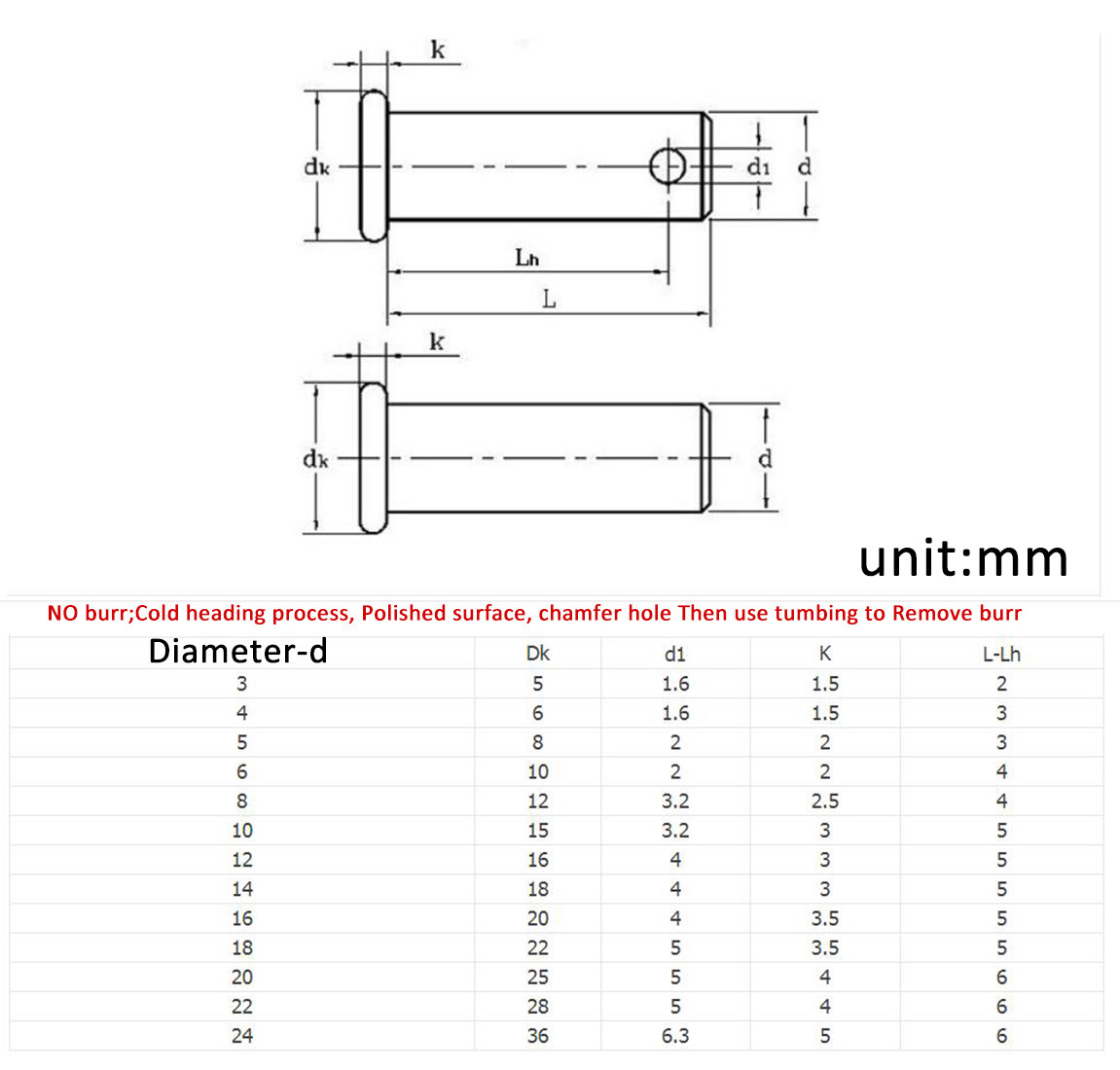 M3 M4 M5 304 stainless Lock Cotter Clevis Pins with flat Head Hole ...