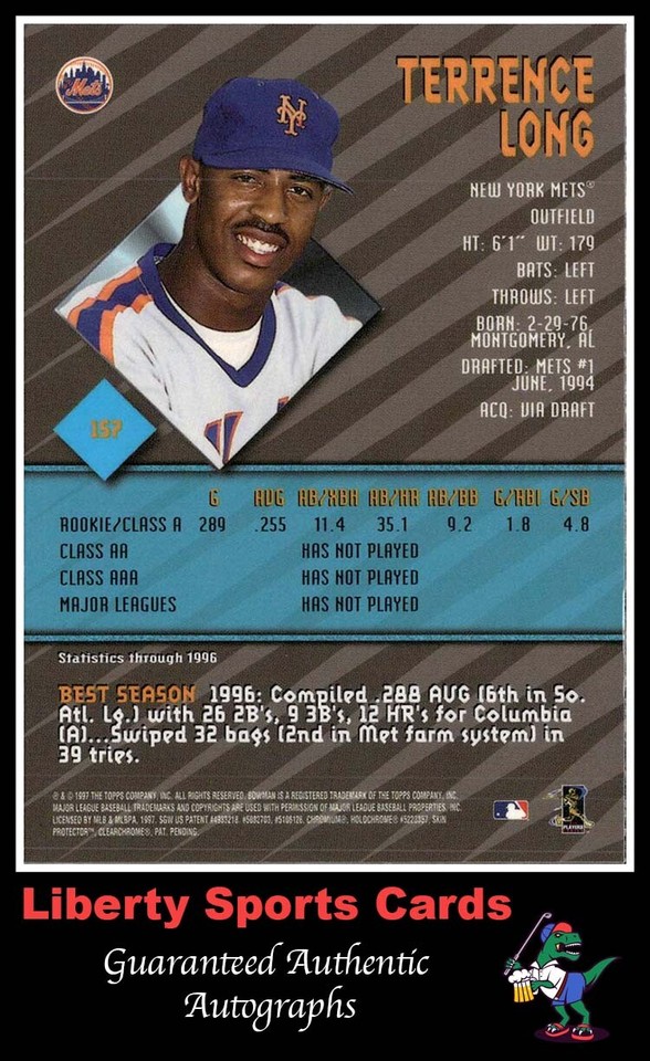 1995 Bowman Terrence Long #157 Authentic Autographed Card New York Mets ...