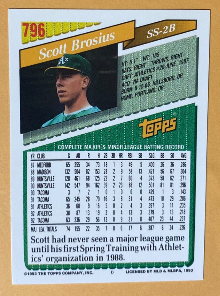 1993 TOPPS CARD ATHLETICS #796 SCOTT BROSIUS BASEBALL CARD | eBay