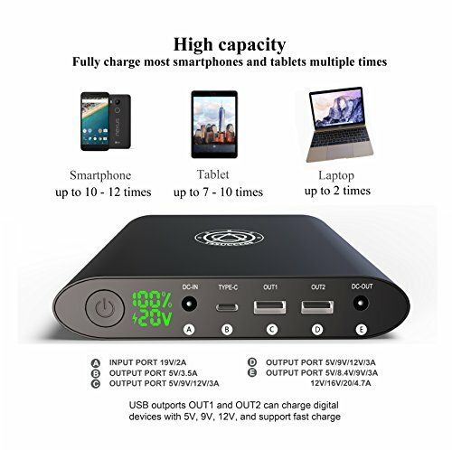 Laptop Power Bank 50000mAh TSSUCCESS Portable Charger Output 5-20V 5V ...