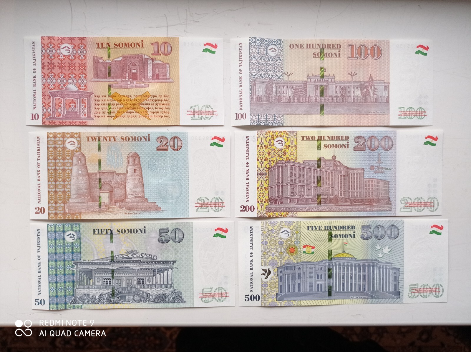 Tajikistan Banknote Set 2018 10-20-50-100-200-500 Somoni UNC | eBay