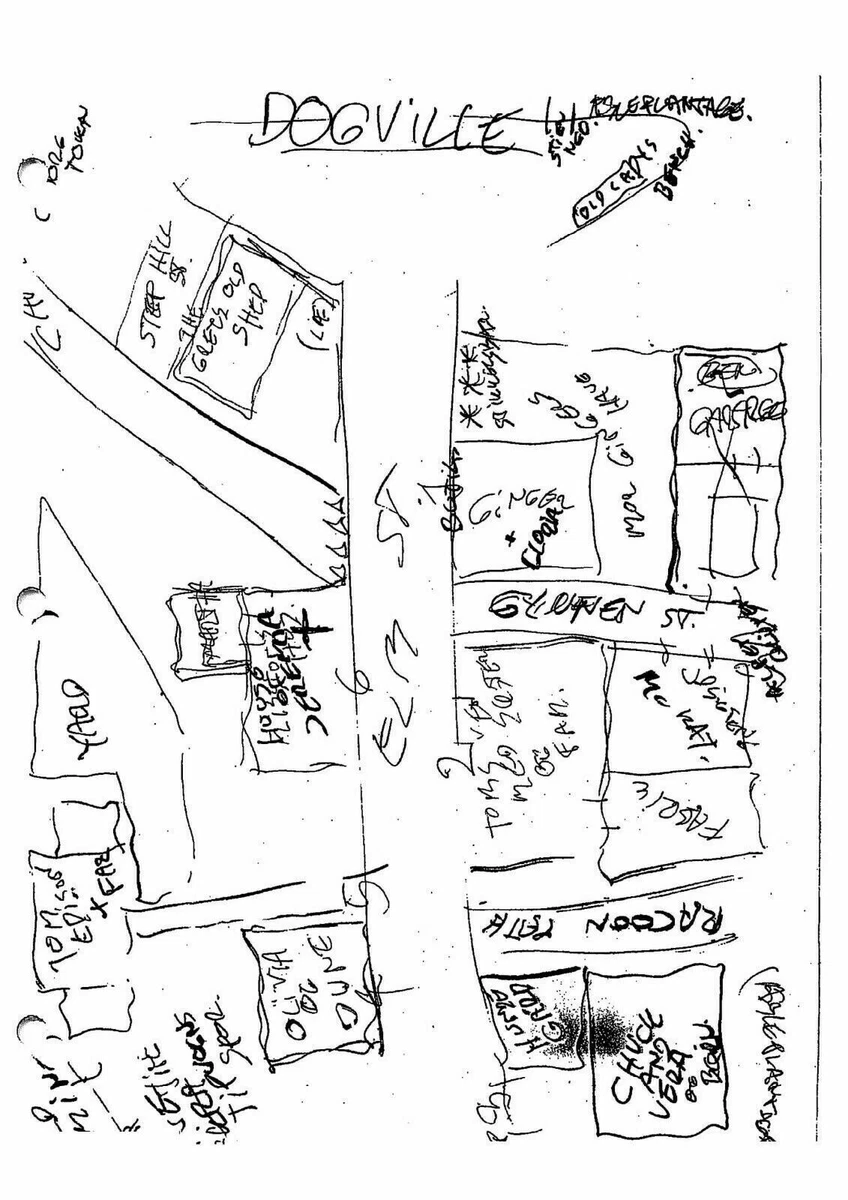 Dogville Map