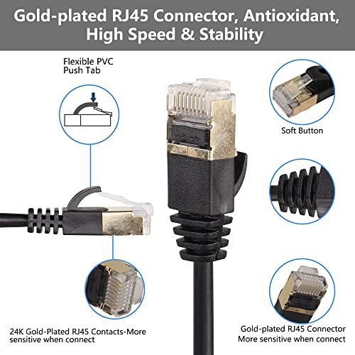 10FT 90 Degree Down Angle Cat8 Ethernet Cable High Speed 40Gbps 2000Mhz ...