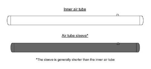 Universal Inflatable Beam Air Inner Tube with Boston Valve Inflatable ...