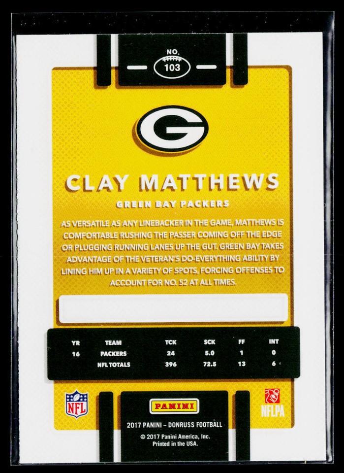 2017 Donruss #103 Clay Matthews | eBay