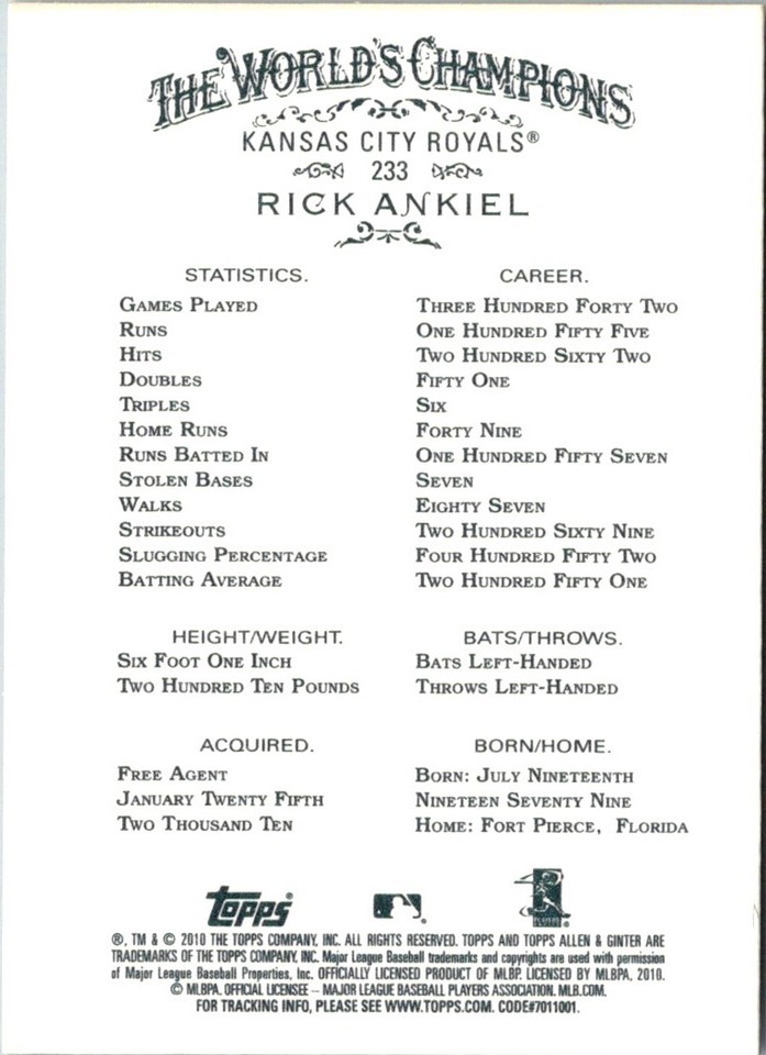 2010 Topps Allen & Ginter Rick Ankiel #233 Kansas City Royals Baseball ...