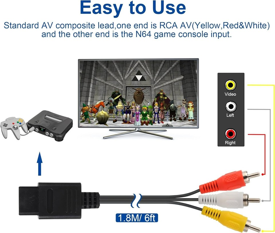For Nintendo 64 Power Supply and AV Cord Cable Video Game Console N64 ...