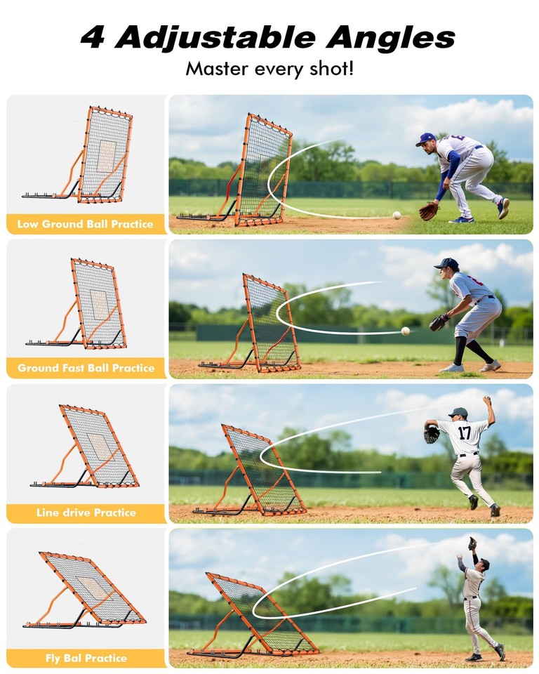 Baseball Rebounder Net, 4x4.5 FT Base Ball Softball Pitch Back ...