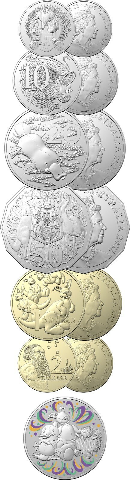 2021 Baby UNC Coin Set - Toys - Royal Australian Mint - Unique 5c, $1 ...